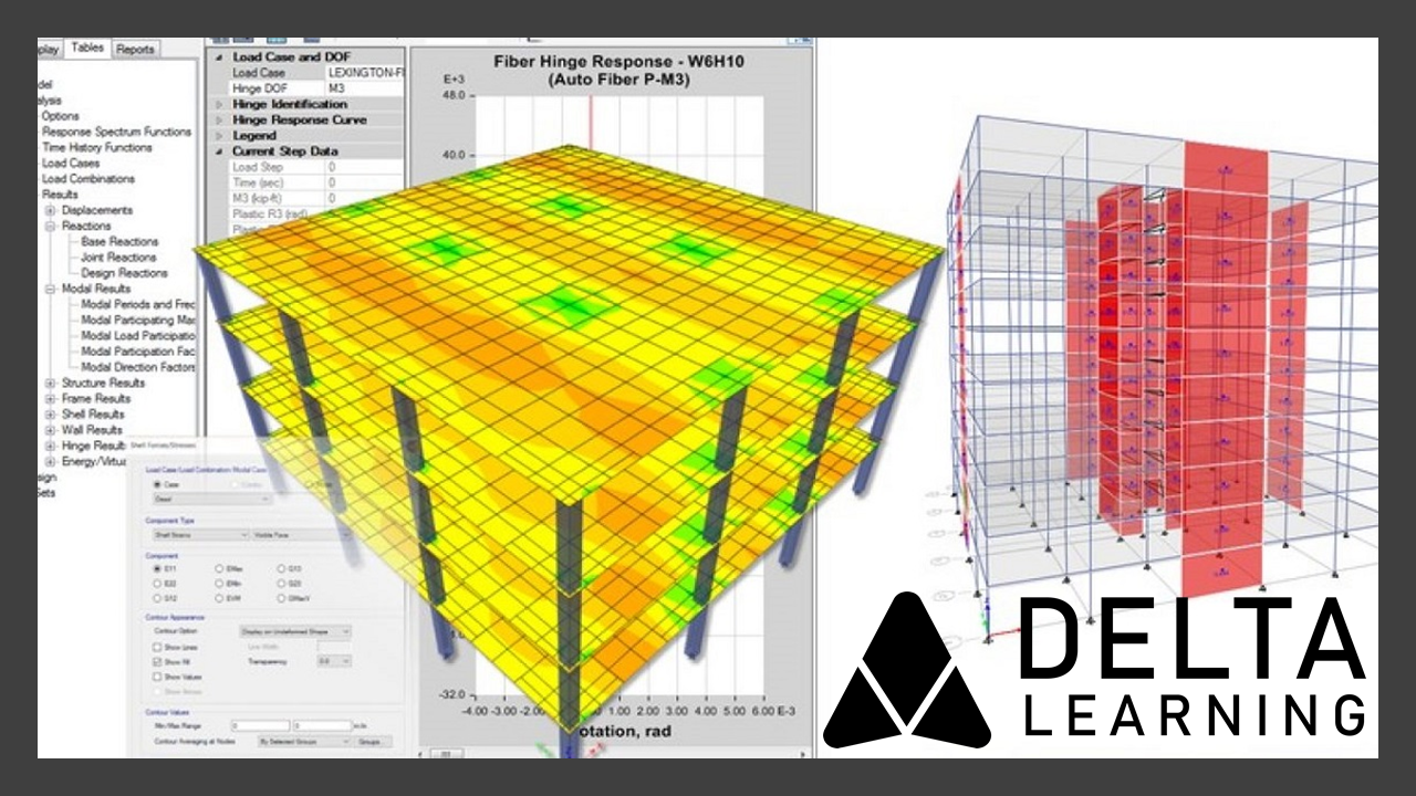 Ciencias – Delta Learning