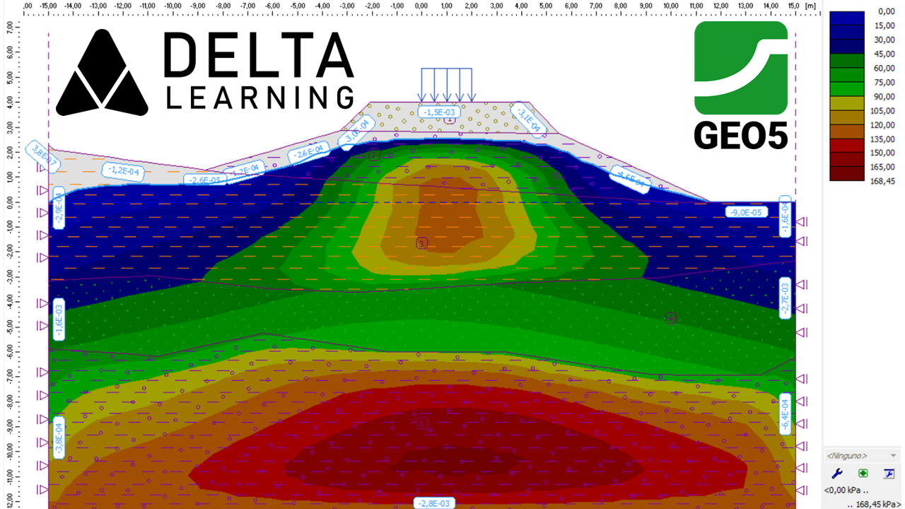 Cursos – Delta Learning